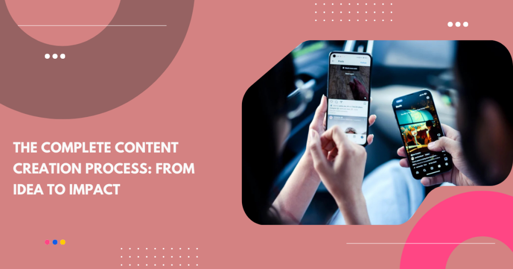 Content Creation Process: Step-by-Step Guide for 2026